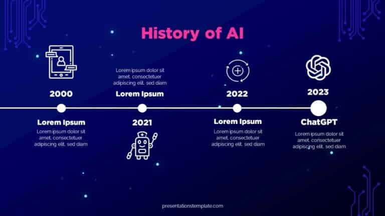 Artificial Intelligence Template | ai PPT Presentation FREE ...