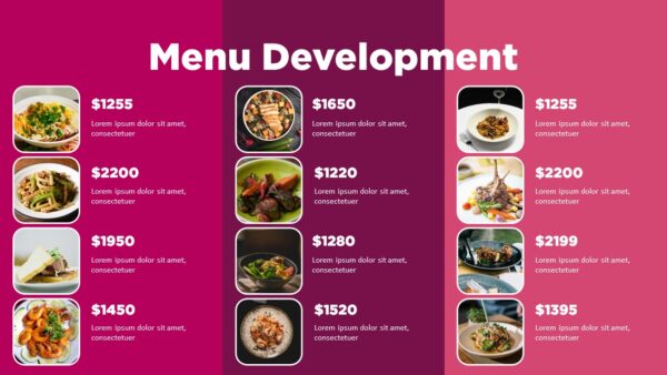 How to Start a Restaurant: A Step-by-Step Project Planning Guide ...