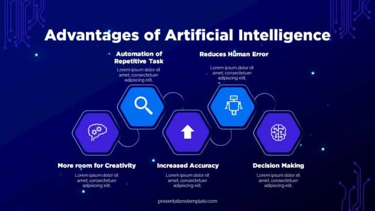 Artificial Intelligence Template | ai PPT Presentation FREE ...