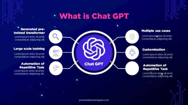 Artificial Intelligence Template | Ai PPT Presentation FREE ...