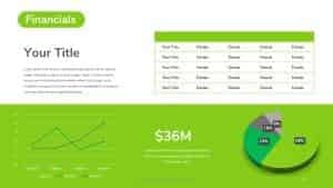 Effective Investor Pitch Deck Structures With Real-World Examples ...