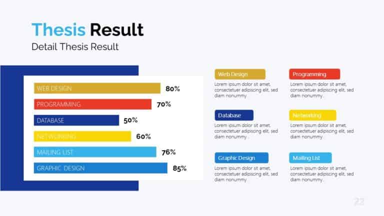 Master Thesis Presentation - Master Thesis Template FREE ...