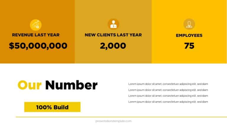 Construction Project Proposal Template – Presentations Template