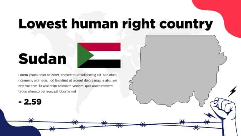 Human Rights Template FREE - Human Right Presentation - Presentations ...