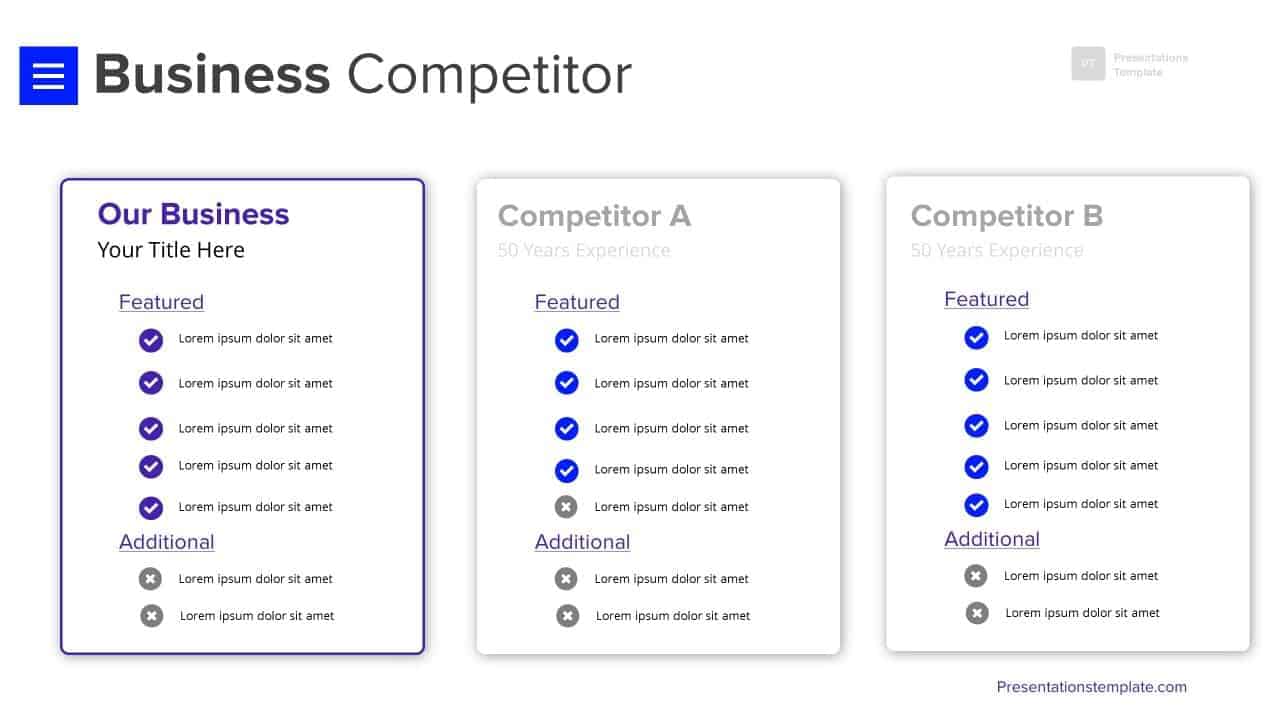 Market Competitor in Business Plan Template Download - Presentations ...