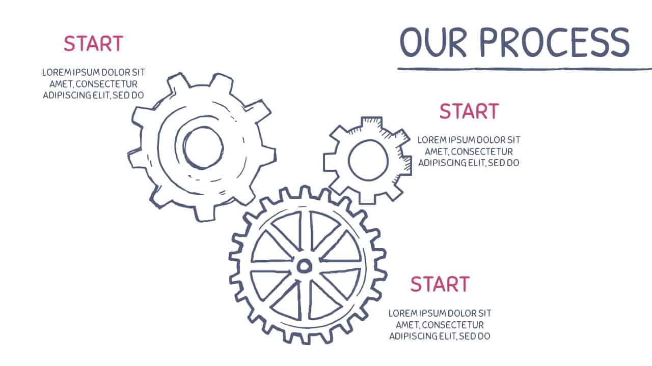 Sketchbook Lesson Template Free Google Slide and Powerpoint ...