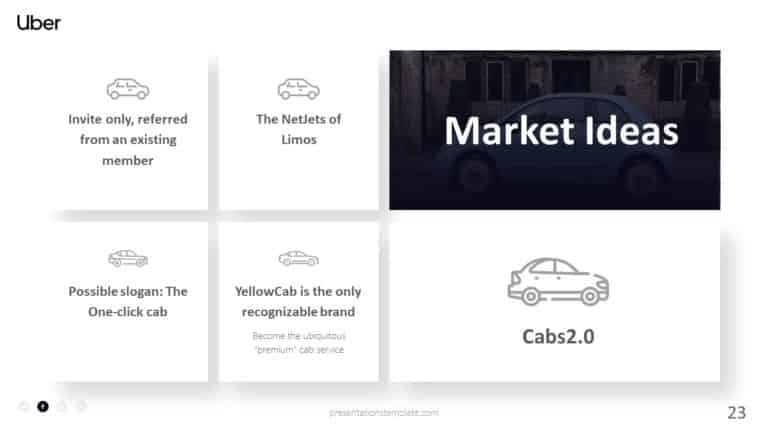 Uber Pitch Deck Template | FREE PPT & PDF – Presentations Template