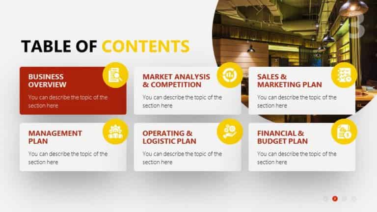 Restaurant Business Plan Template [updated 2026] | PPT & PDF ...